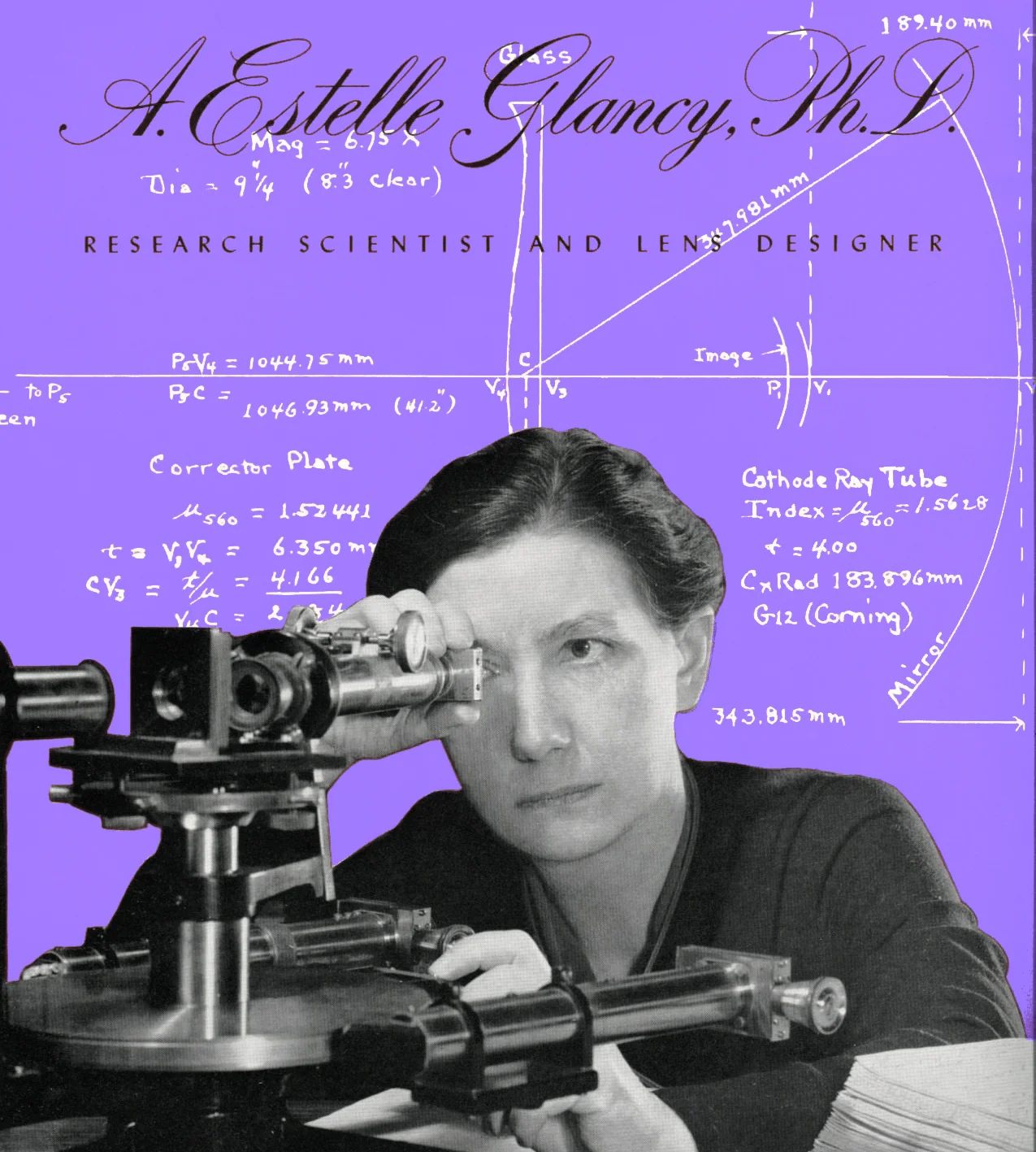 Dr. Estelle Glancy, the First Lady of optics — Optical Heritage Museum ...