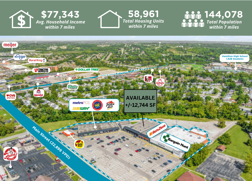 Hamilton Flyer — Anchor Investments