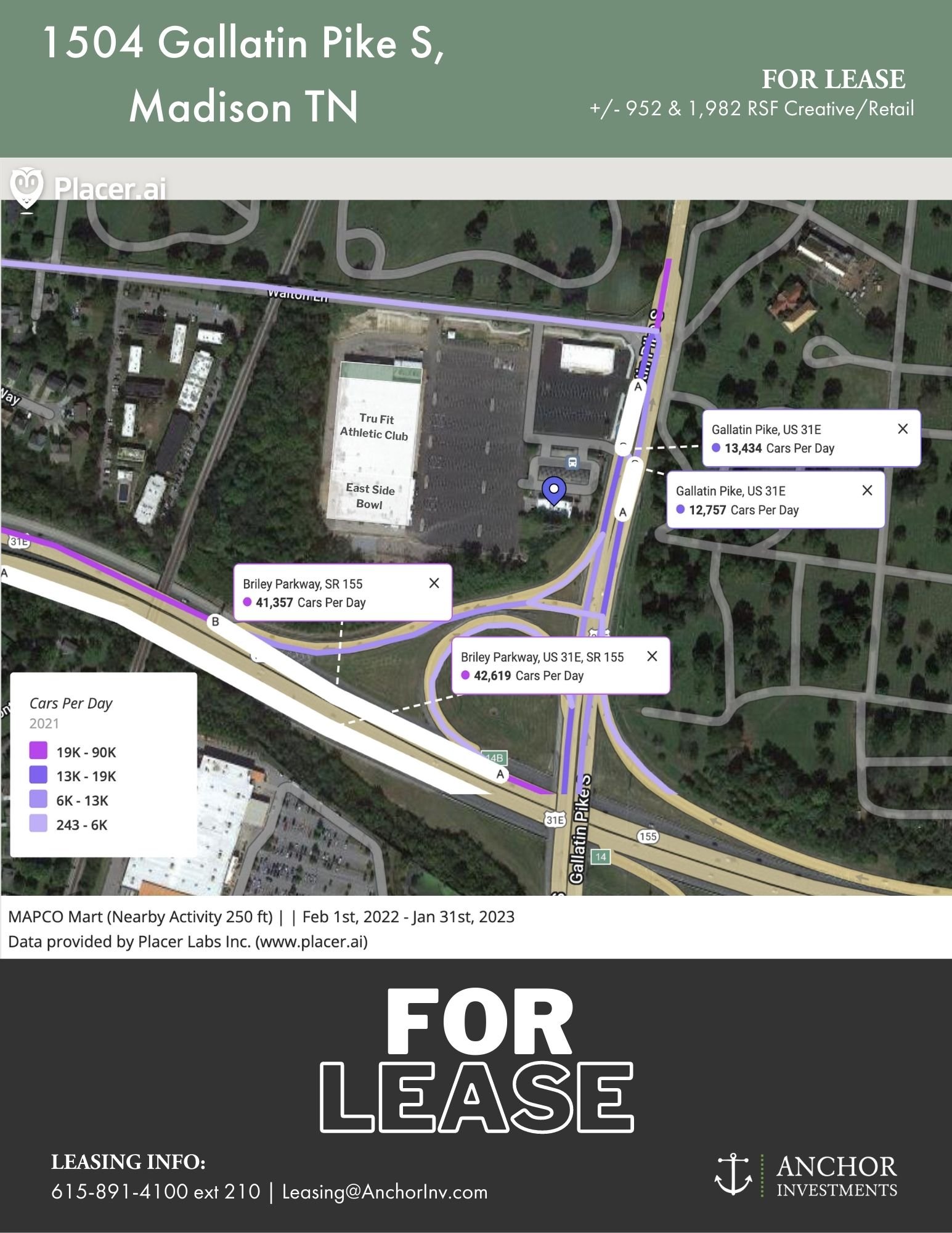 Madison Makerspace — Anchor Investments