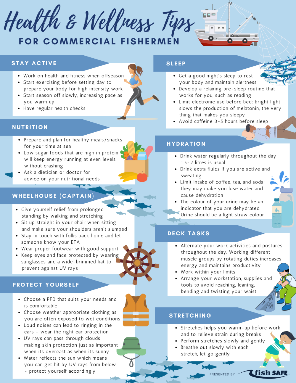 Mental Health & Wellness — Fish Safe