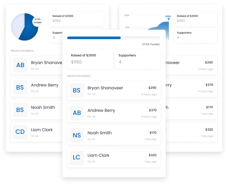 Upgrade Your Squarespace Donations Using SquareDonations - SQSPThemes
