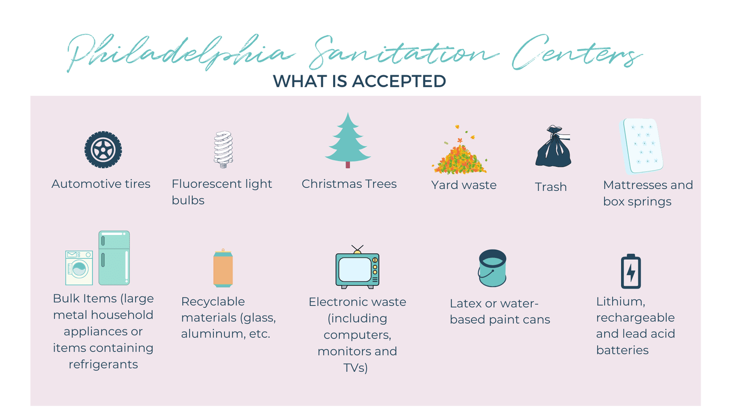 Recycling and Disposing of Odd Items — Philly Home Girls