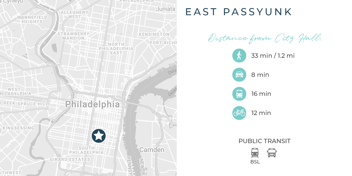 PASSYUNK SQUARE — Philly Home Girls