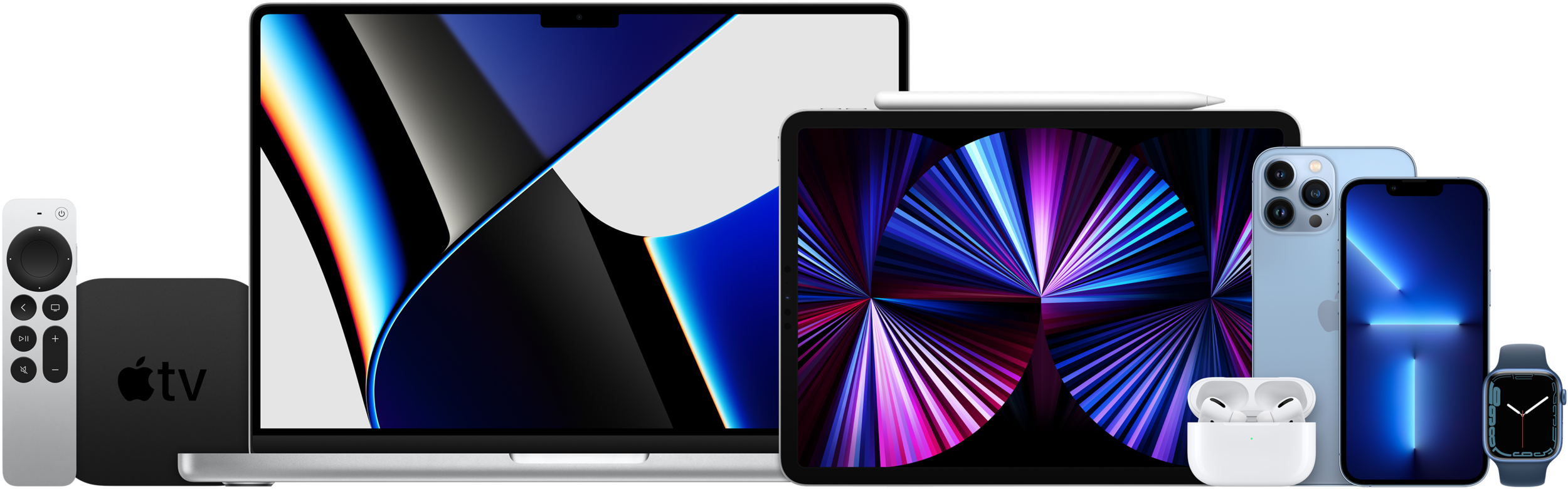 Apple Training & Certification - Mac, iPhone, iPad - Deployment ...