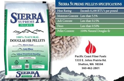 Renewable Home Heating Fuel — Wallace's Stove & Fireplace