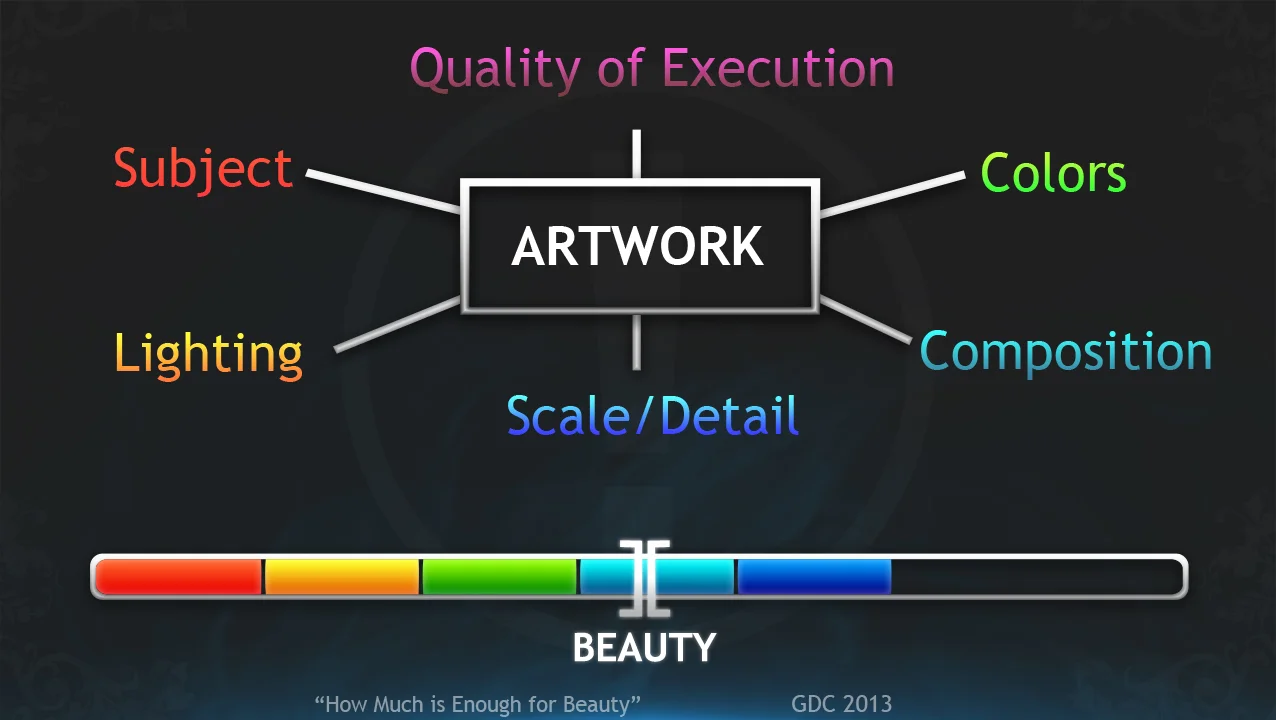 Andrew Maximov e a beleza na arte representativa (parte 1/2) — Brushwork Atelier