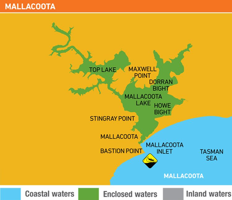 Definitions of Waterways — Melbourne Sea Kayaking
