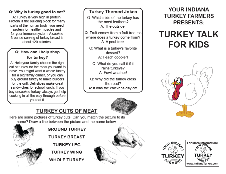 INDIVIDUAL INFO KIT — Indiana State Poultry Association