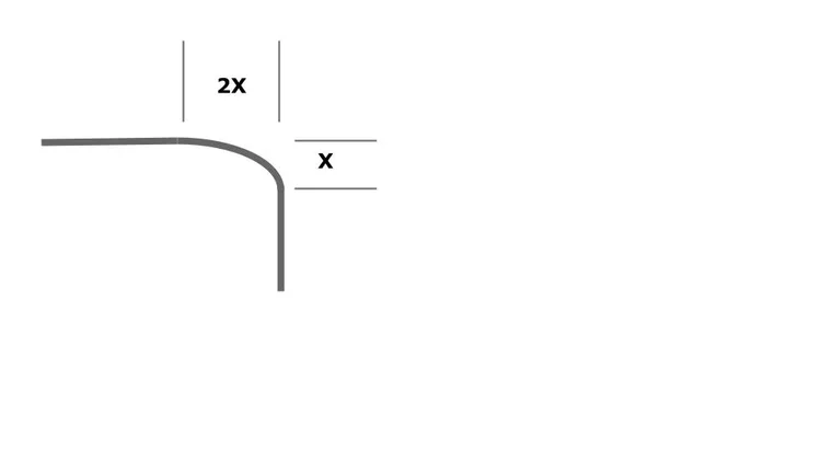Edge Prep Explained — Conicity Technologies