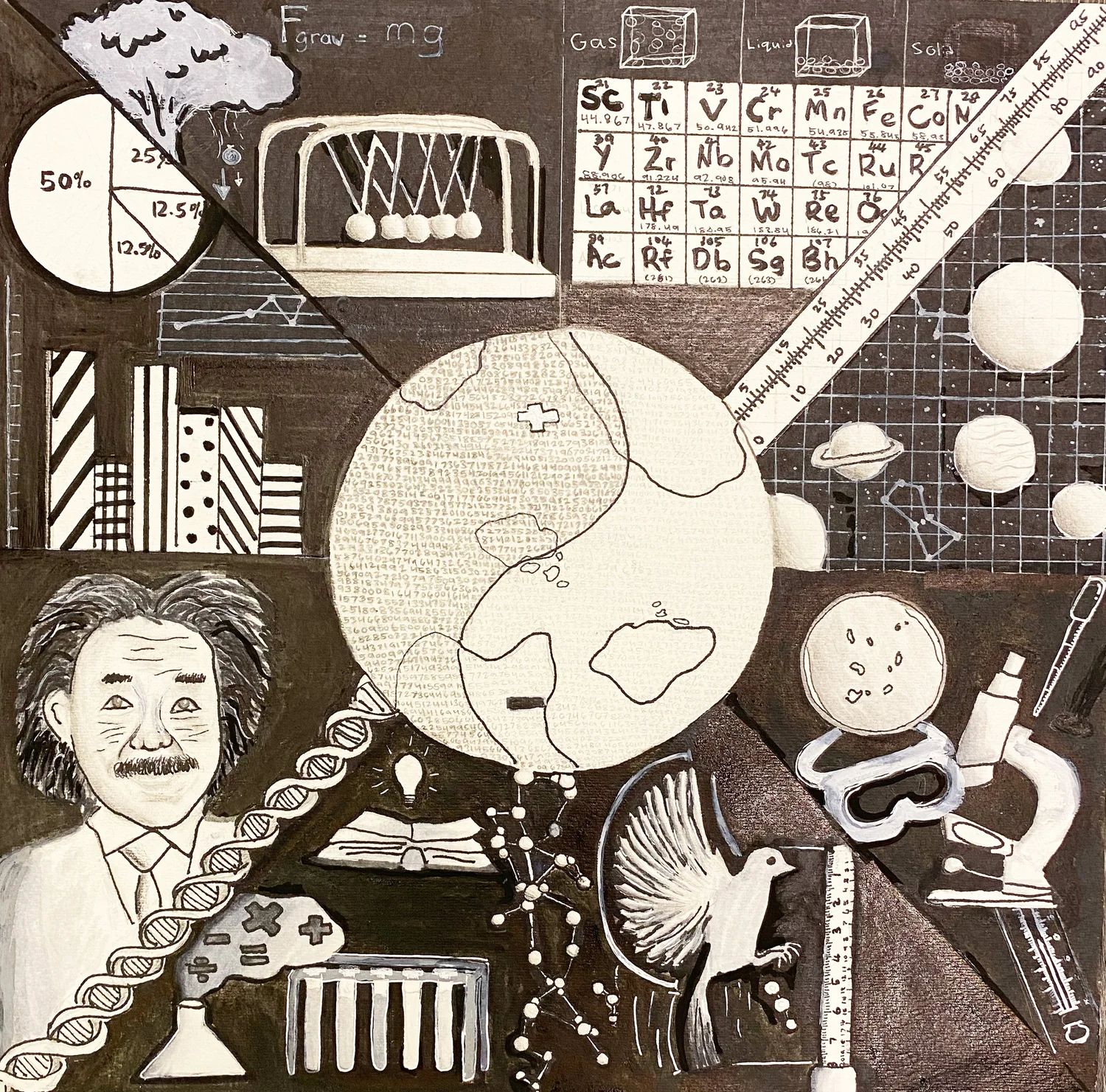 STEM Poster Contest — Hawaii Academy of Science