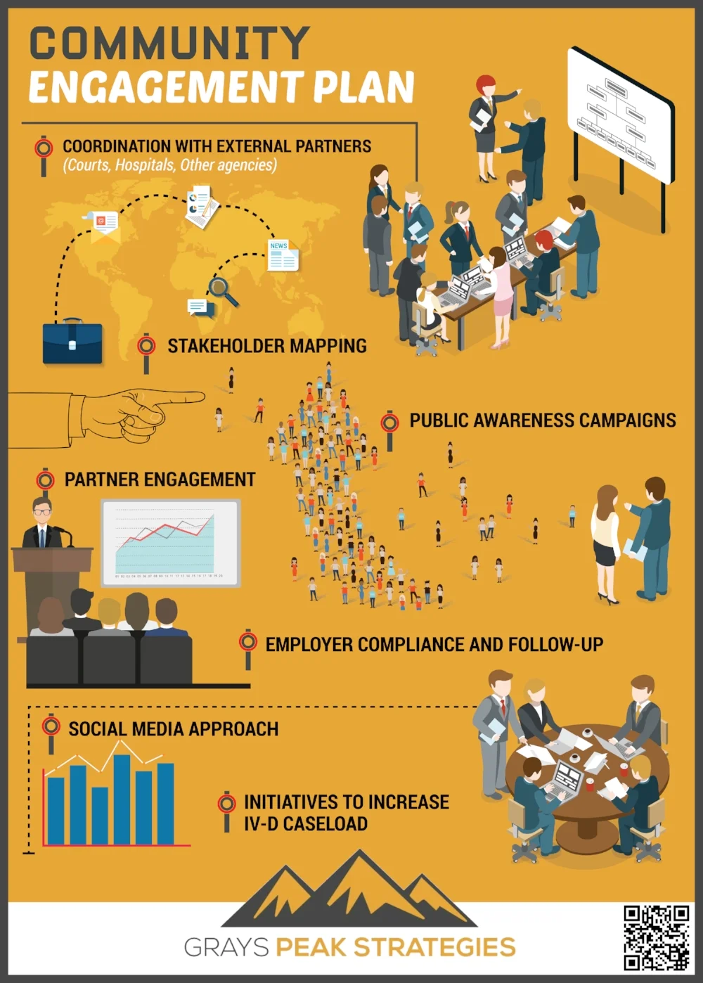 Community Engagement — Grays Peak Strategies