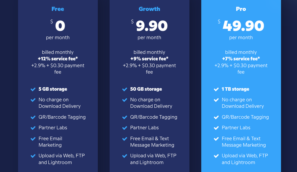 Gotphoto — Alkit Pro Lab