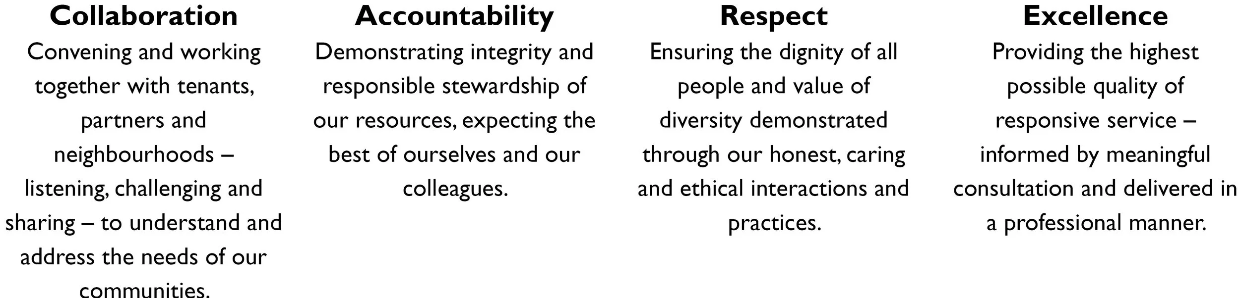 Housing Partnership Canada