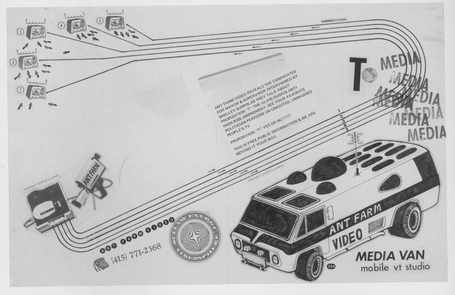 Ant Farm Media Van v.08 — Chip Lord