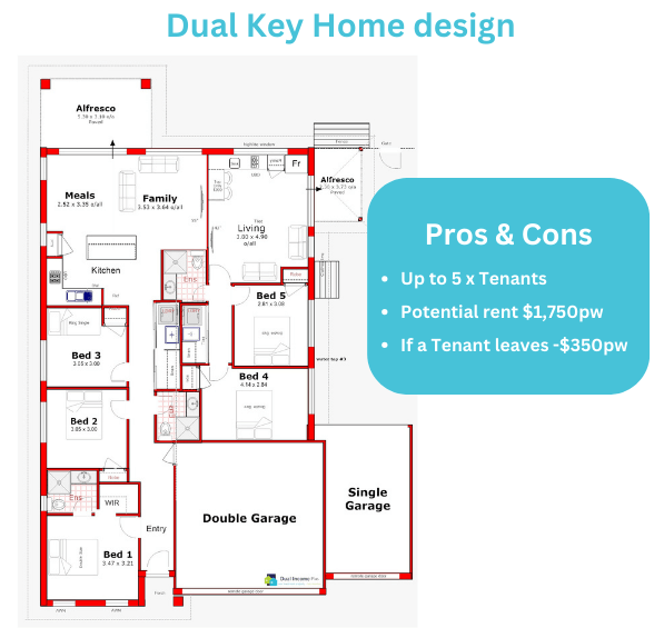 Affordable Dual Key Home Designs in Perth – Maximize Rental Income ...