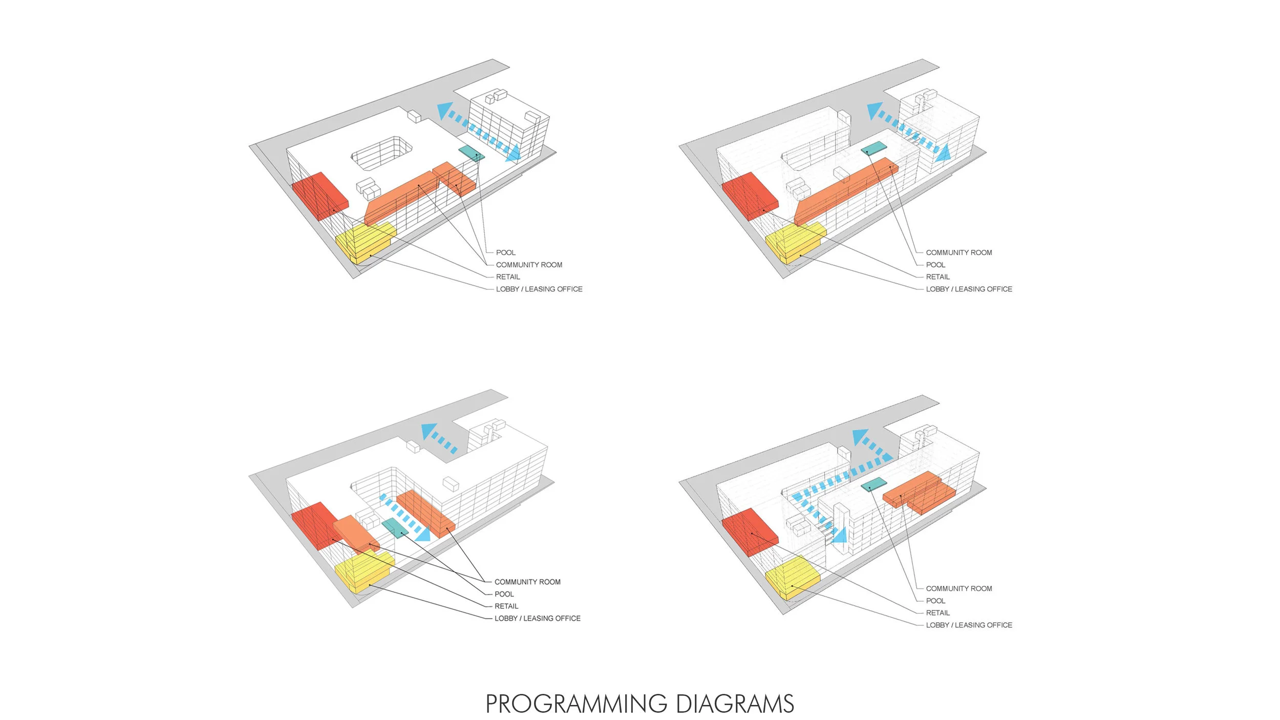 Deluxe Mixed-Use — Urban Architecture Lab