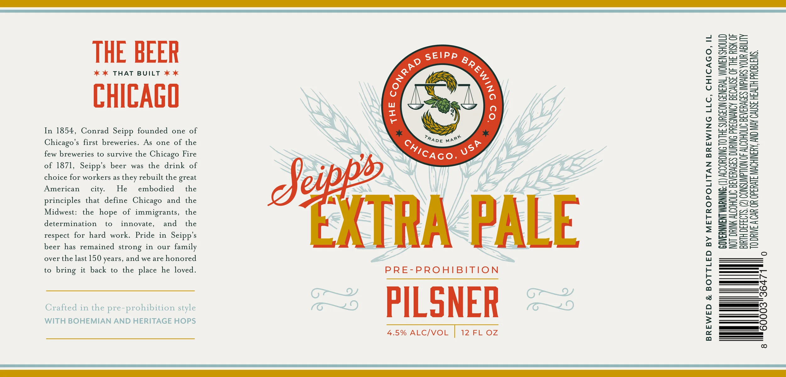 Classic American Pilsner (Pre-Prohibition Lager) Beer Style | Community ...