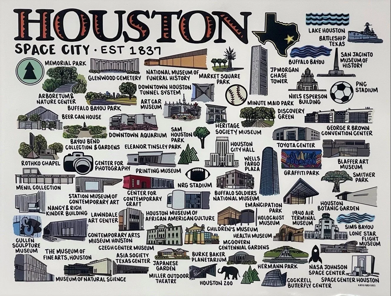 Houston Landmarks & Attractions Map 8x10 Print — The Heritage Society