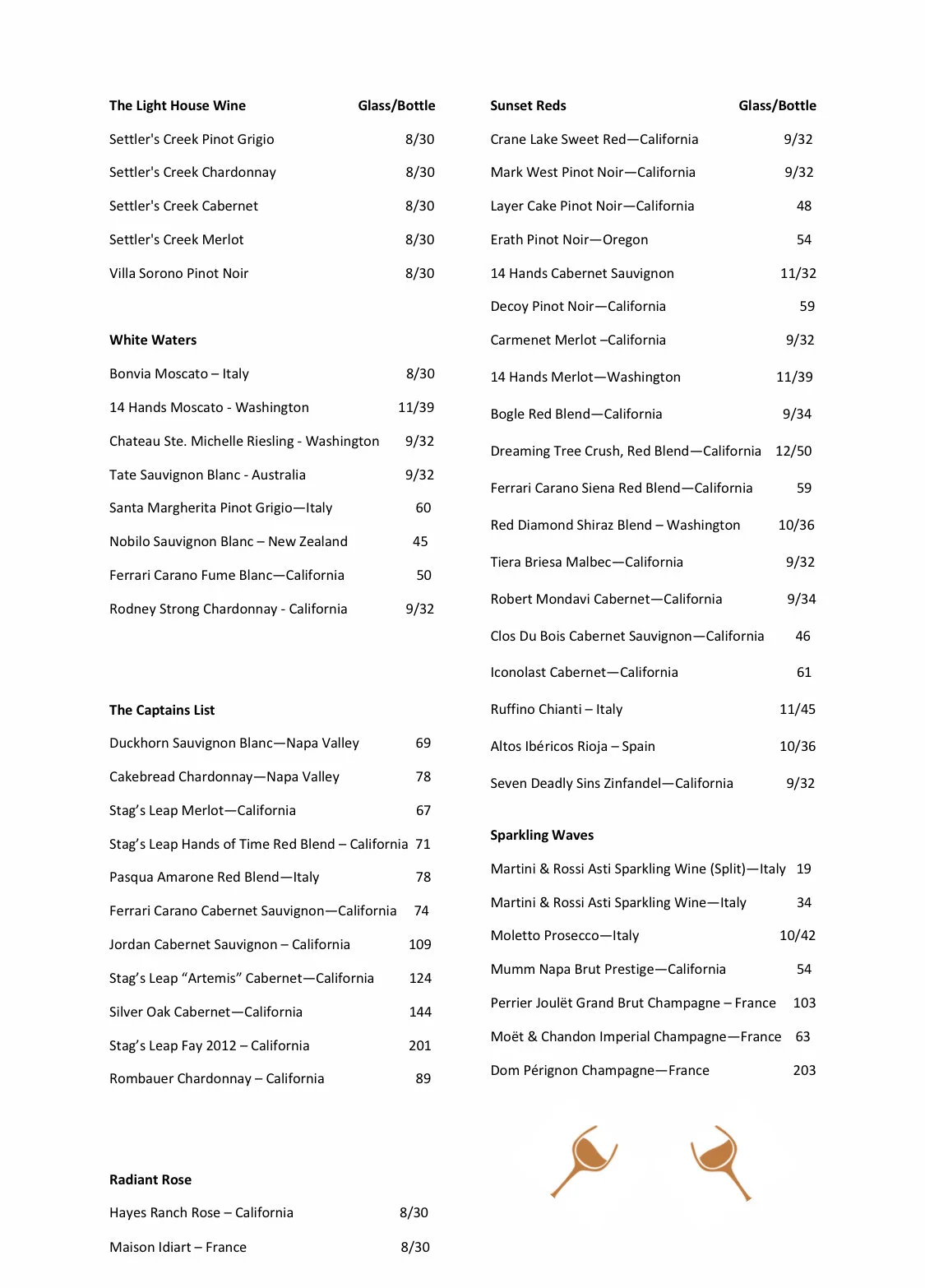 Menu — Sharky's Café