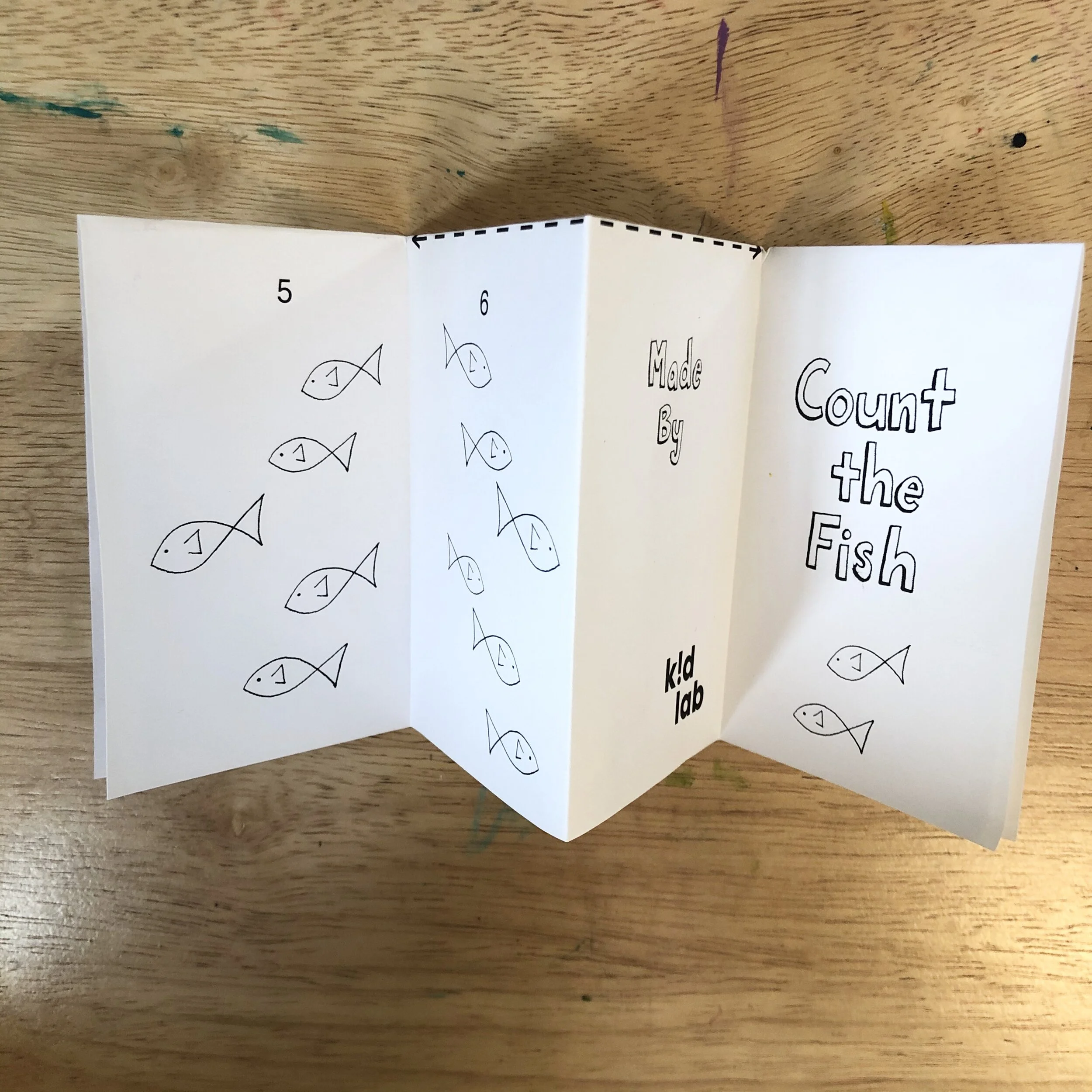 Blog & DIY Resources | Kid Lab: A nonprofit makerspace in Raleigh, NC