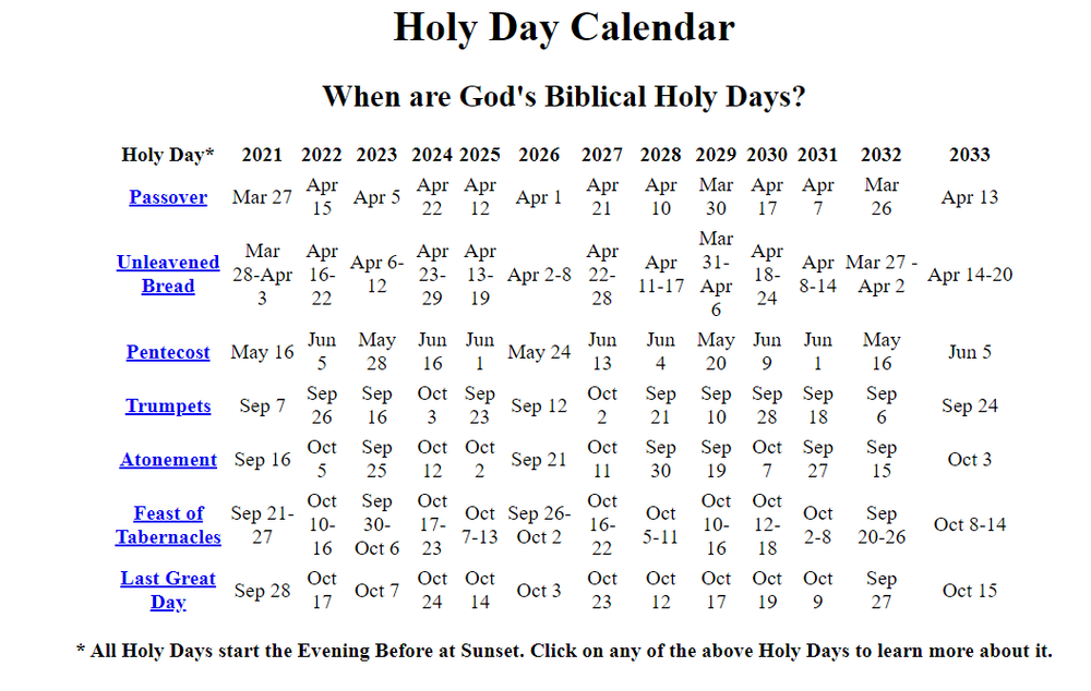 The Biblical Calendar — Bible News Prophecy Radio