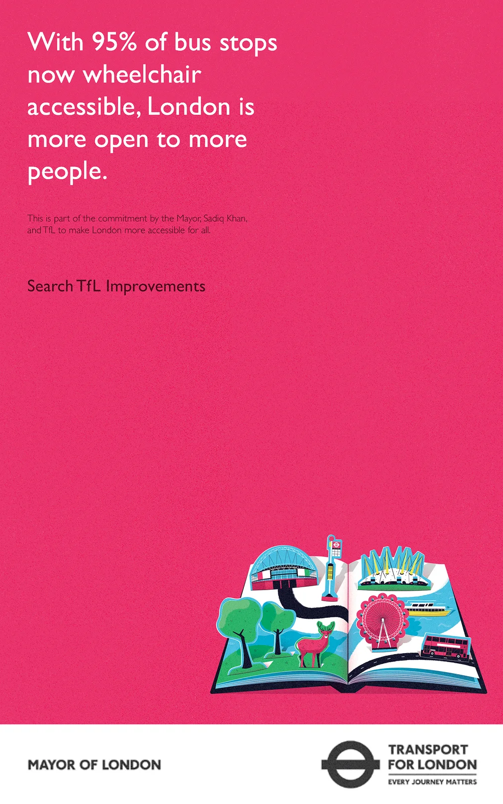 TFL — dale edwin murray illustration