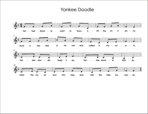 The Patriotic Song Collection — Victoria Boler