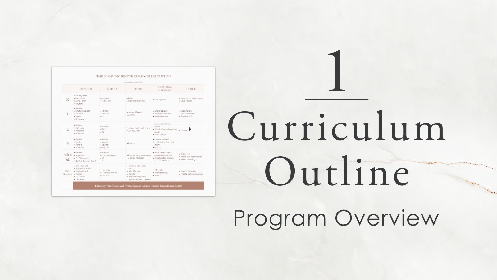 The Planning Binder — Victoria Boler