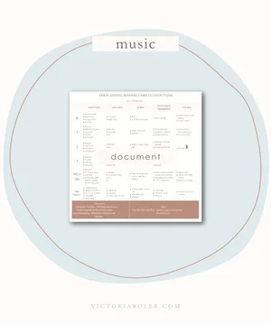 Curriculum Maps for Elementary General Music — Victoria Boler