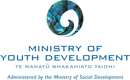 Sustainable Taranaki