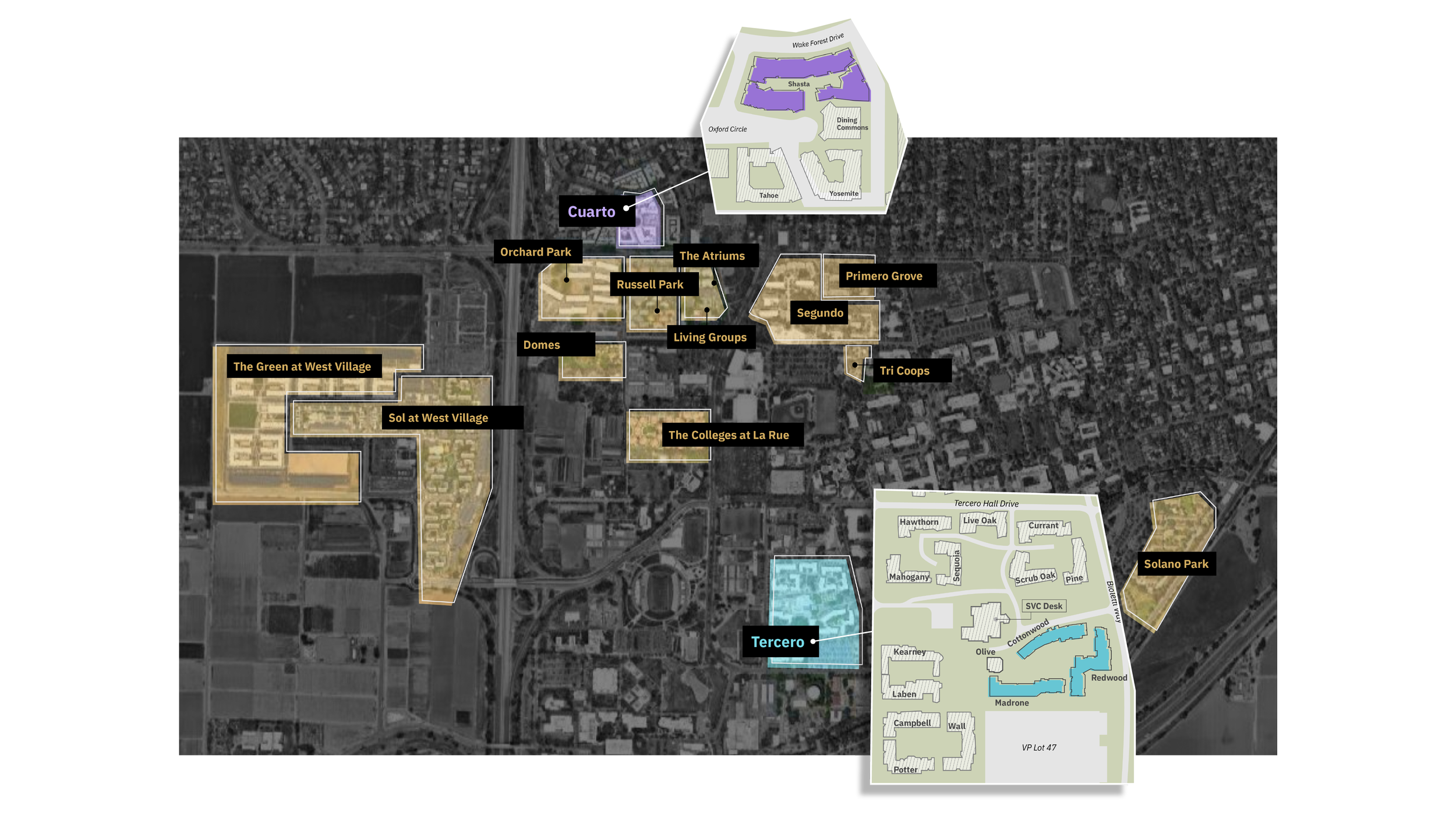 UC Davis Study — CADRE