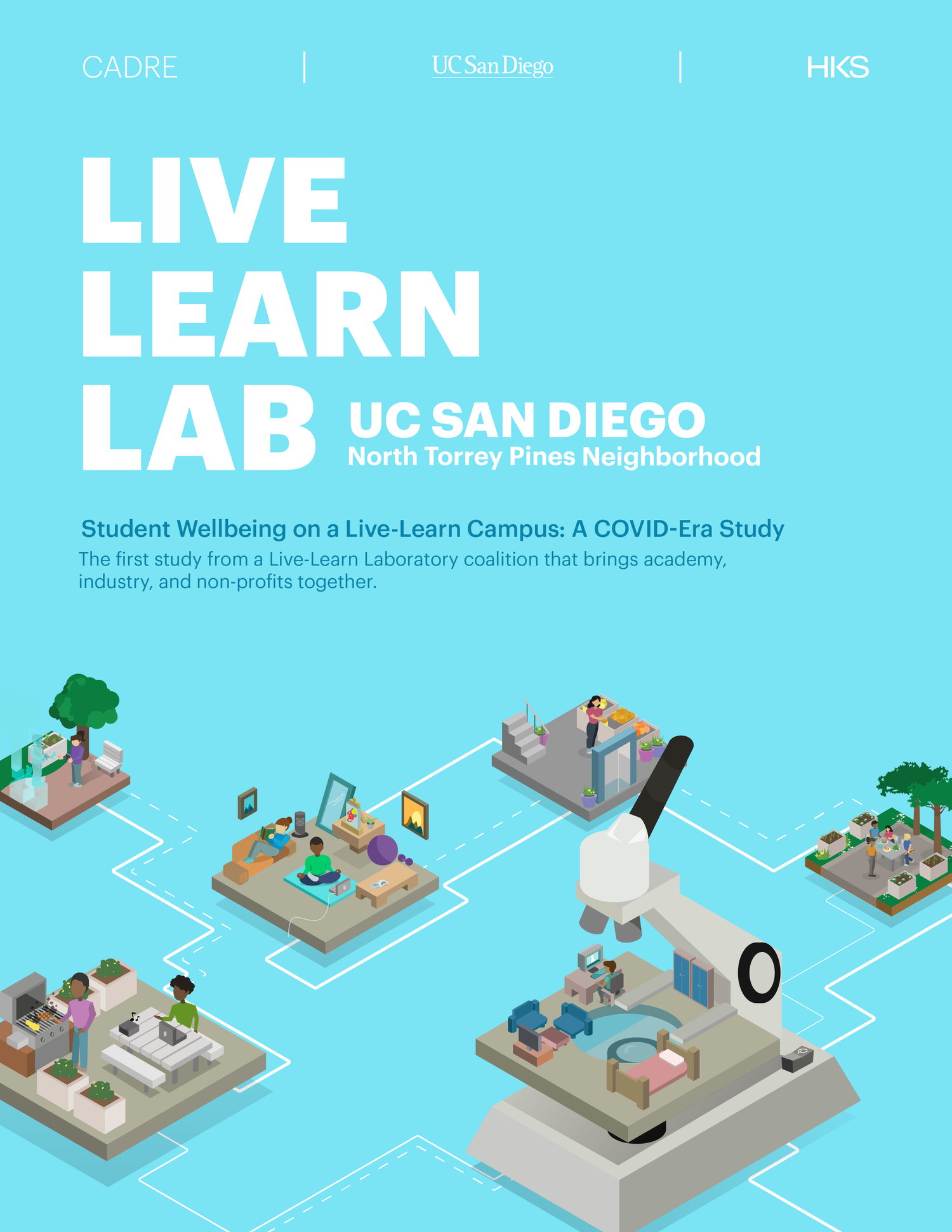 CADRE Publications — CADRE