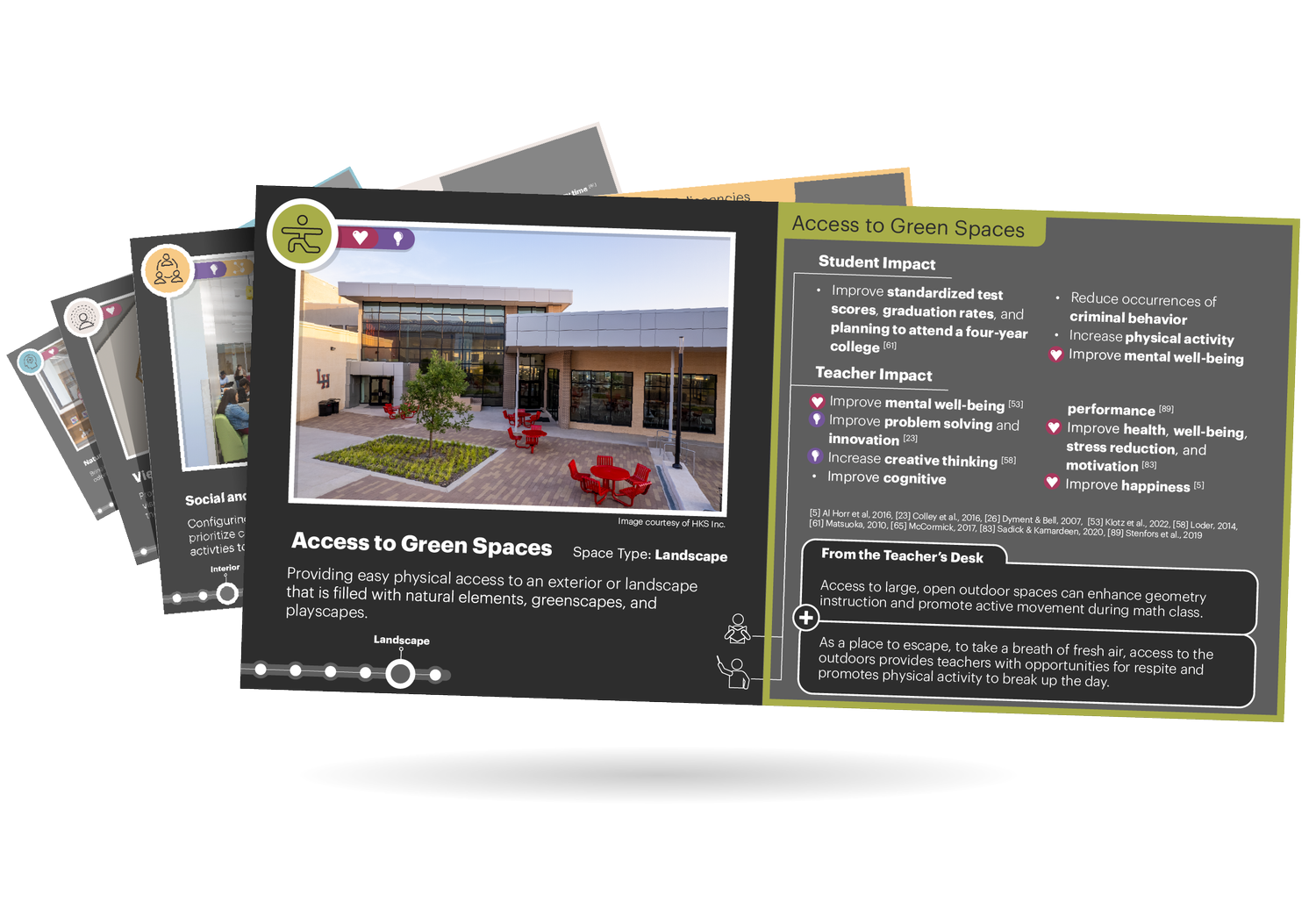 Enriched Environments Design Guide — CADRE