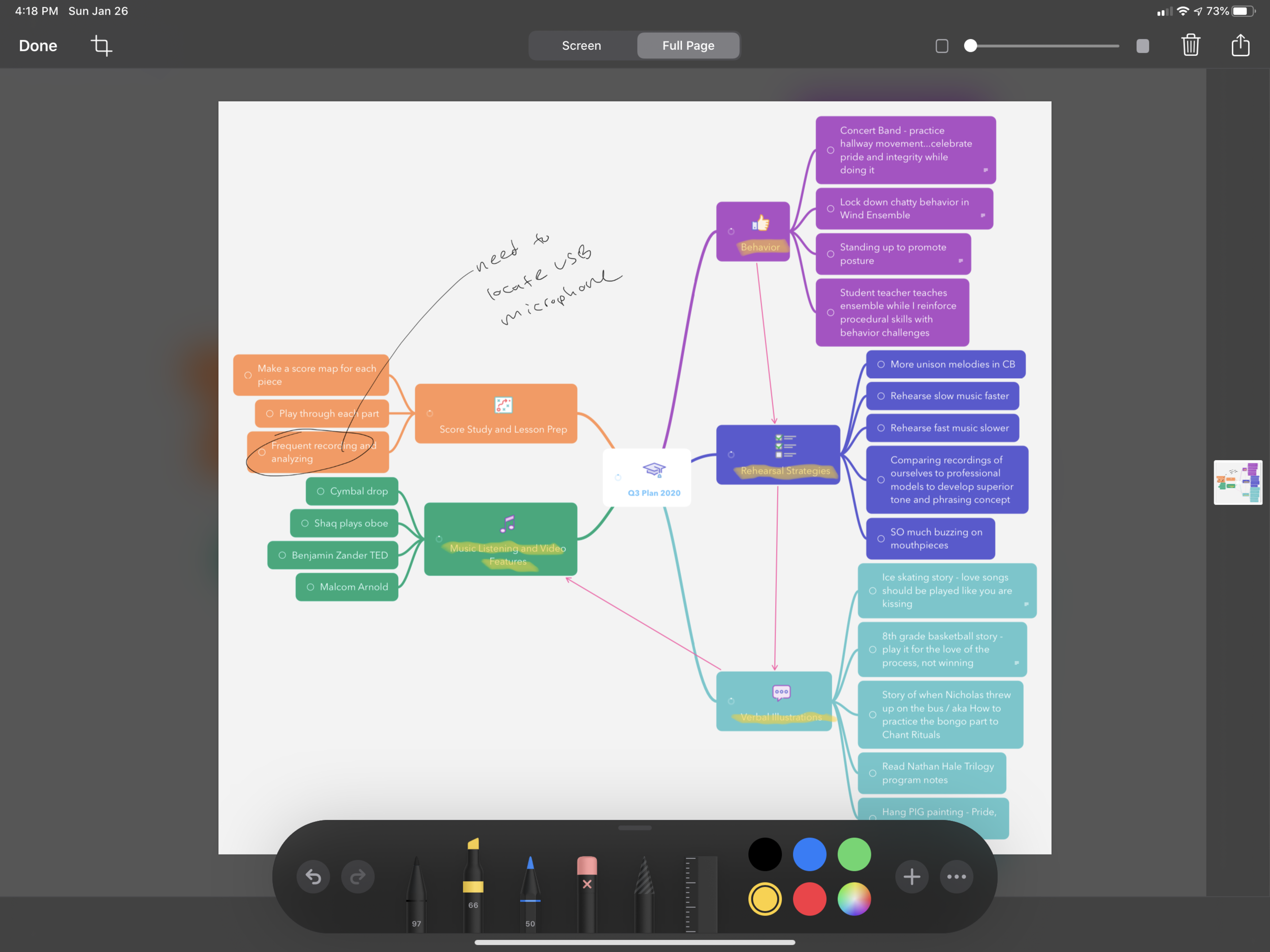 Planning Band Rehearsals with MindNode, A Mind Mapping App for macOS ...
