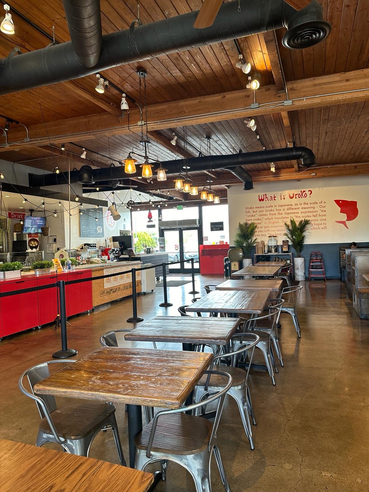 Location — Urokocafe