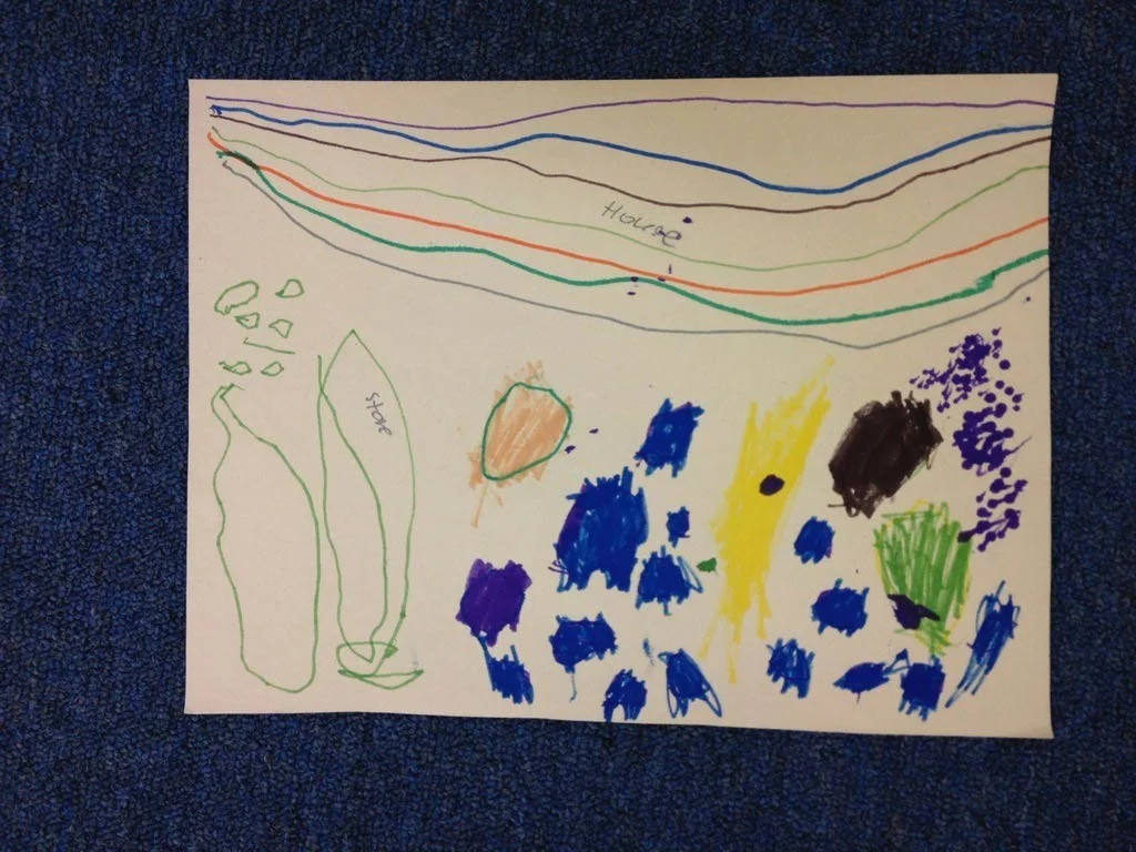 Multiage Emergent Curriculum Example 3s — Brooklyn Schoolhouse