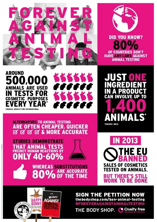 FOREVER AGAINST ANIMAL TESTING — Athleisure Mag™ | Athleisure Culture