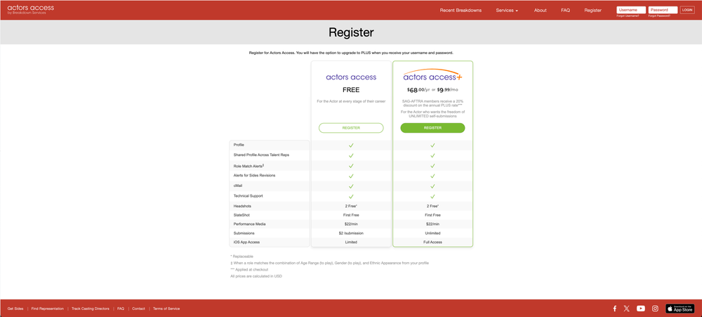 Backstage vs Actors Access in 2024 — Showreels NYC