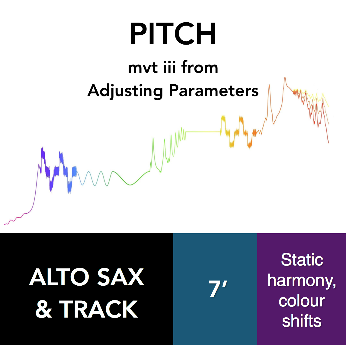 Sheet Music — JENNIWATSON.COM