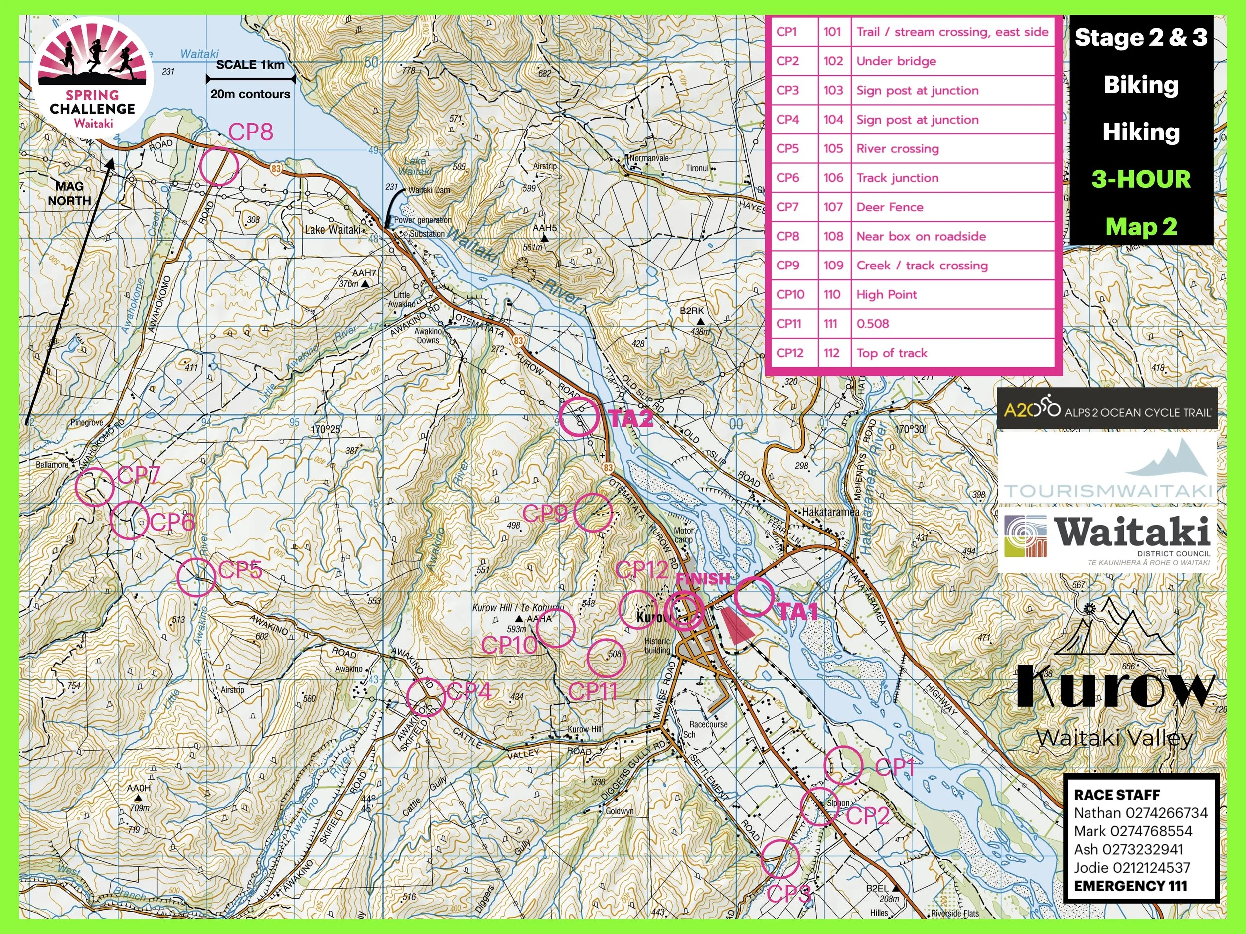 Spring Challenge Explained — Spring Challenge