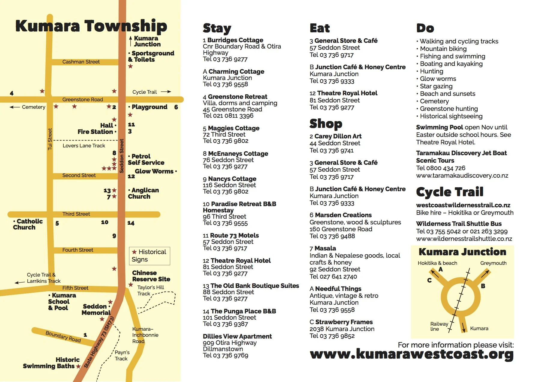 Kumara Town Map — Kumara West Coast