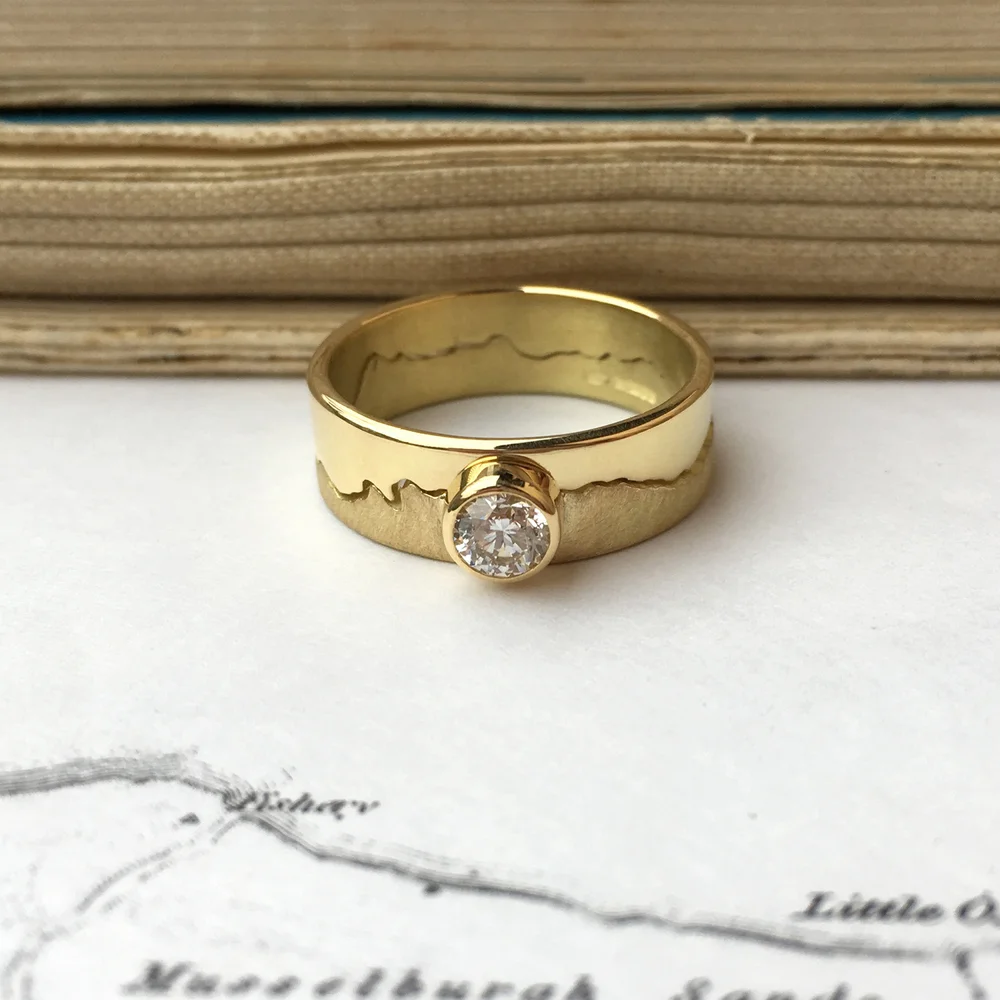 Custom Mountain Range Wedding Ring in 18ct White Gold — Hannah Louise ...