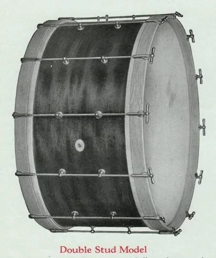 Guide to Vintage Drum Identification - Ludwig Lugs 1923 - 1965 — Not So ...