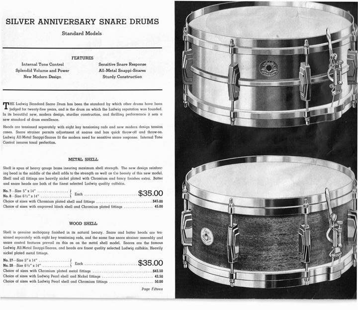 Guide to Vintage Drum Identification - Ludwig Lugs 1923 - 1965 — Not So ...