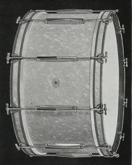 Guide to Vintage Drum Identification - Ludwig Lugs 1923 - 1965 — Not So ...