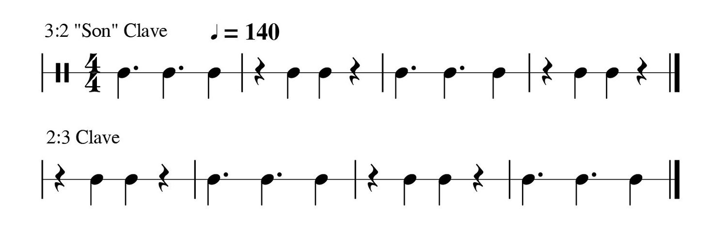 The Latin Clave* Demystified — Not So Modern Drummer