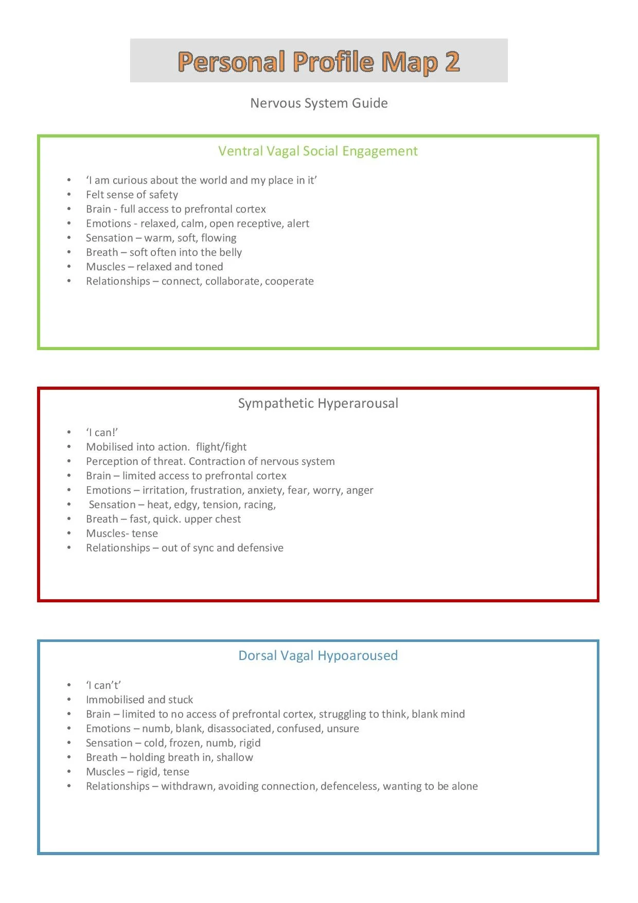 Window of resiliency — Mindfully Alive