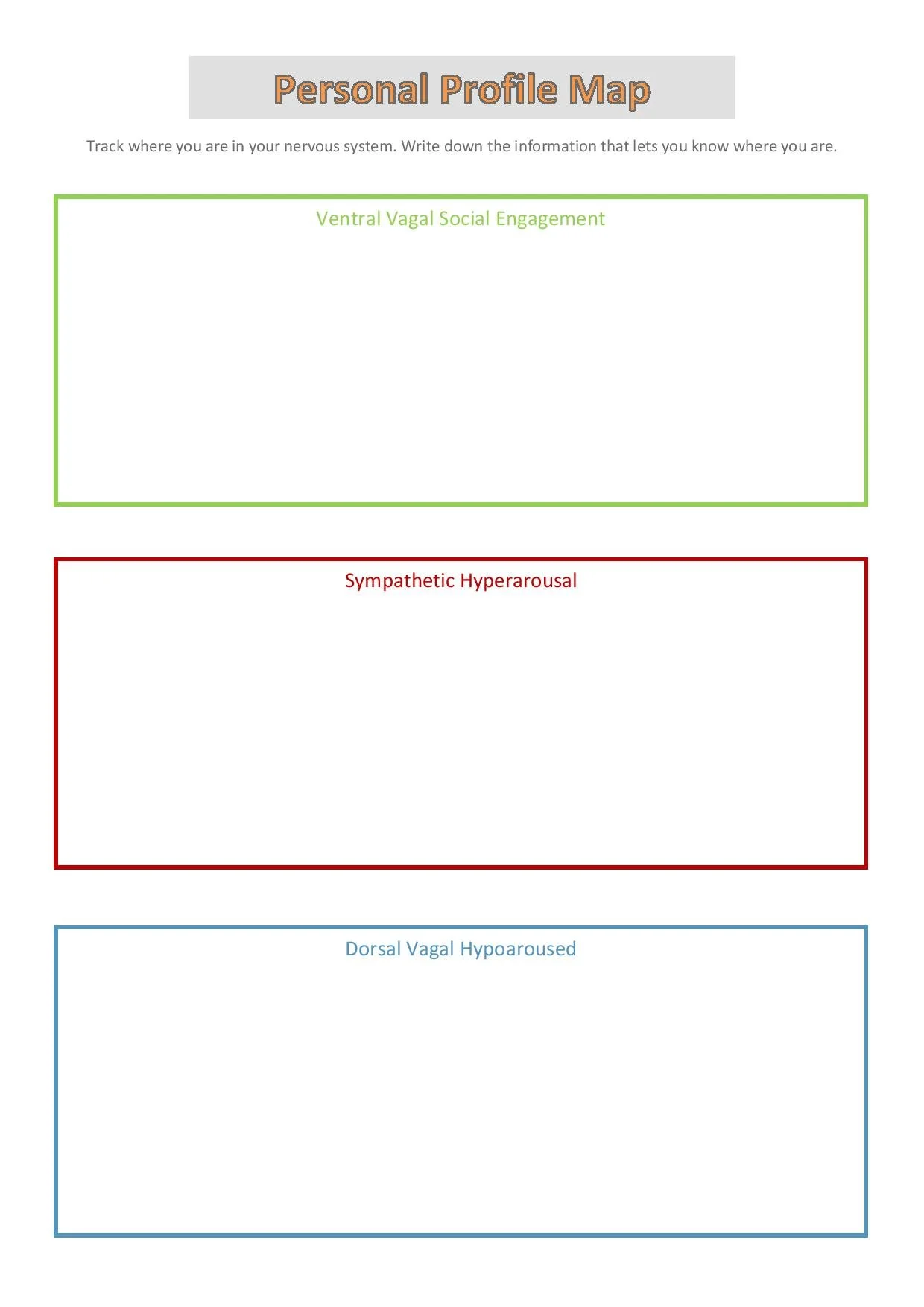 Window of resiliency — Mindfully Alive