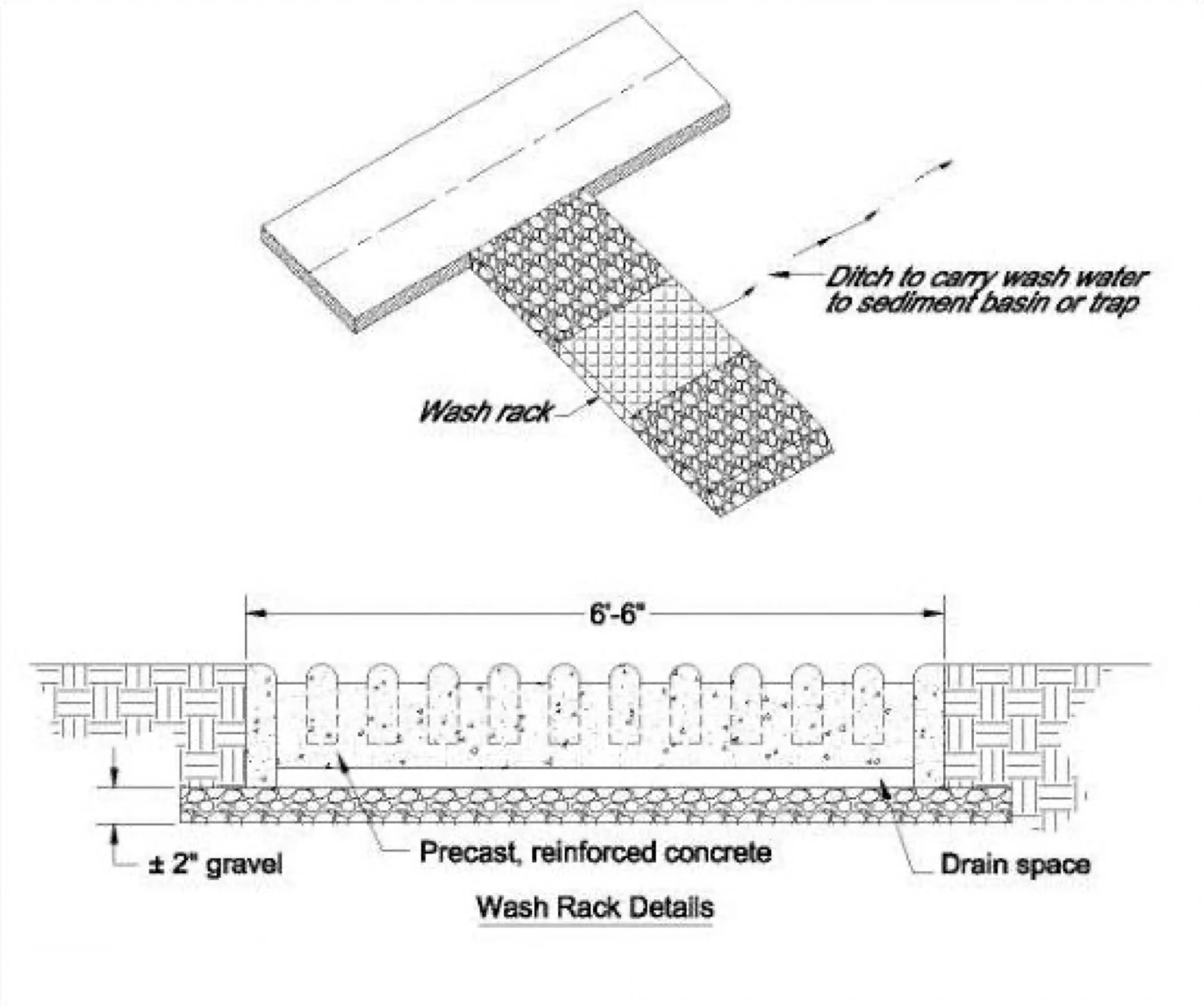 Alabama Construction Entrance Pad Detail — FODS Trackout Control System