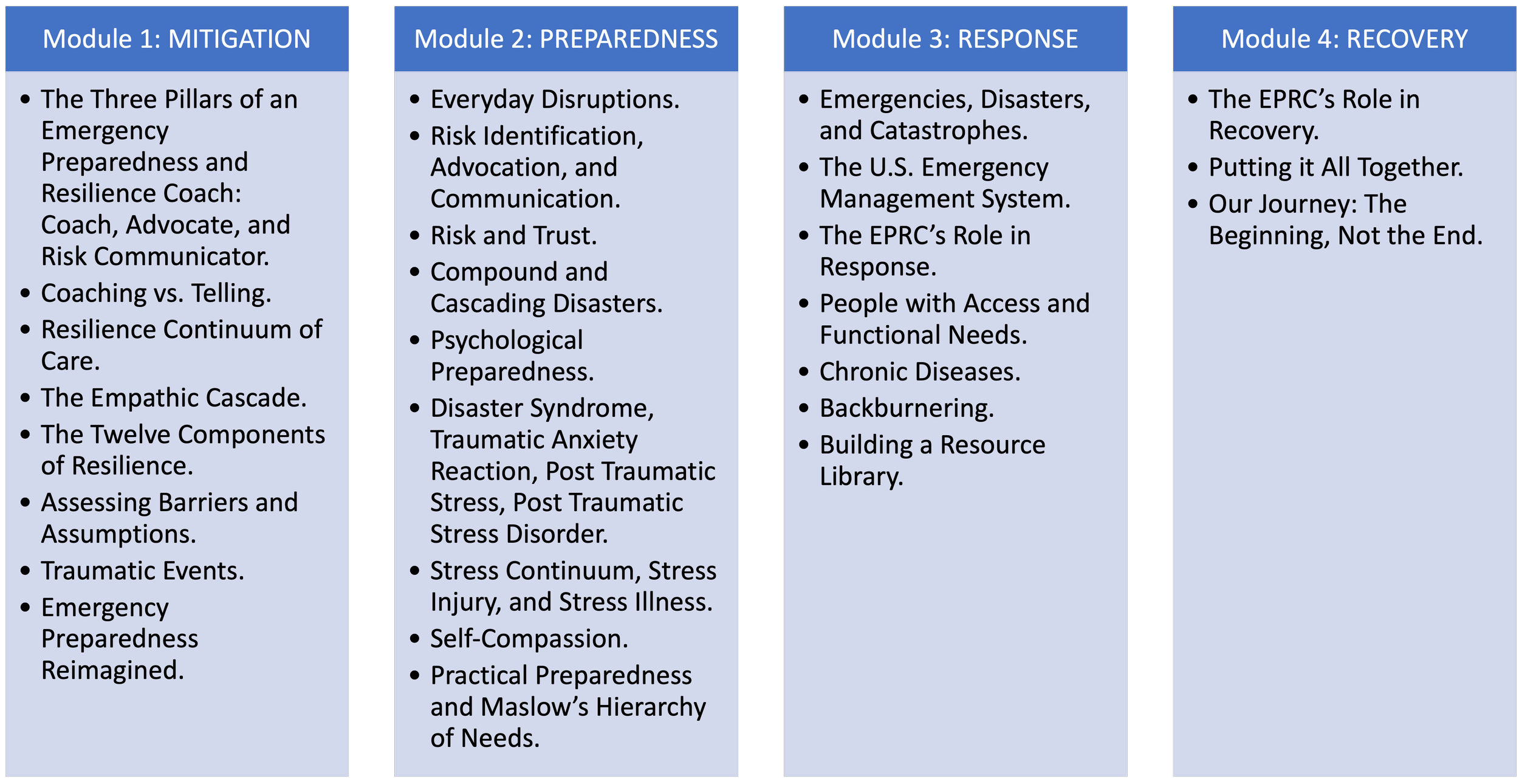 EPRC Registration — MESH Coalition
